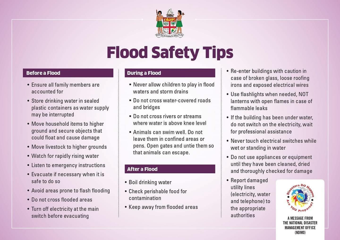 Fiji – Multi-hazard Early Warning System Design & Implementation Center ...